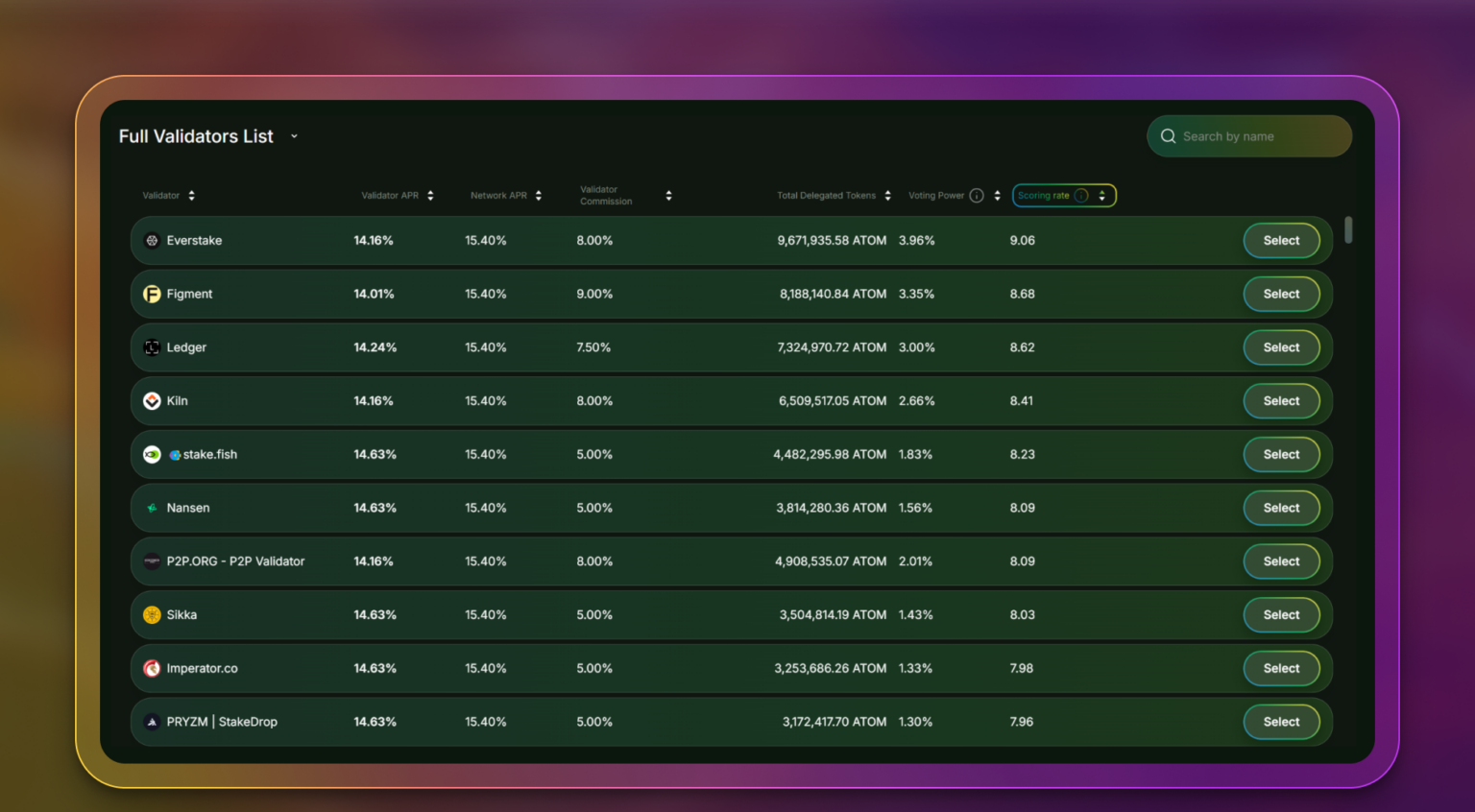 exploring-cosmos-staking-a-guide-to-staking-atom-solo-stakers